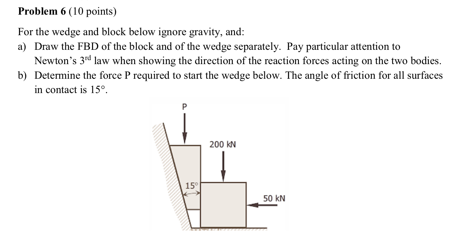 Solved For the wedge and block below ignore gravity, and: a) | Chegg.com