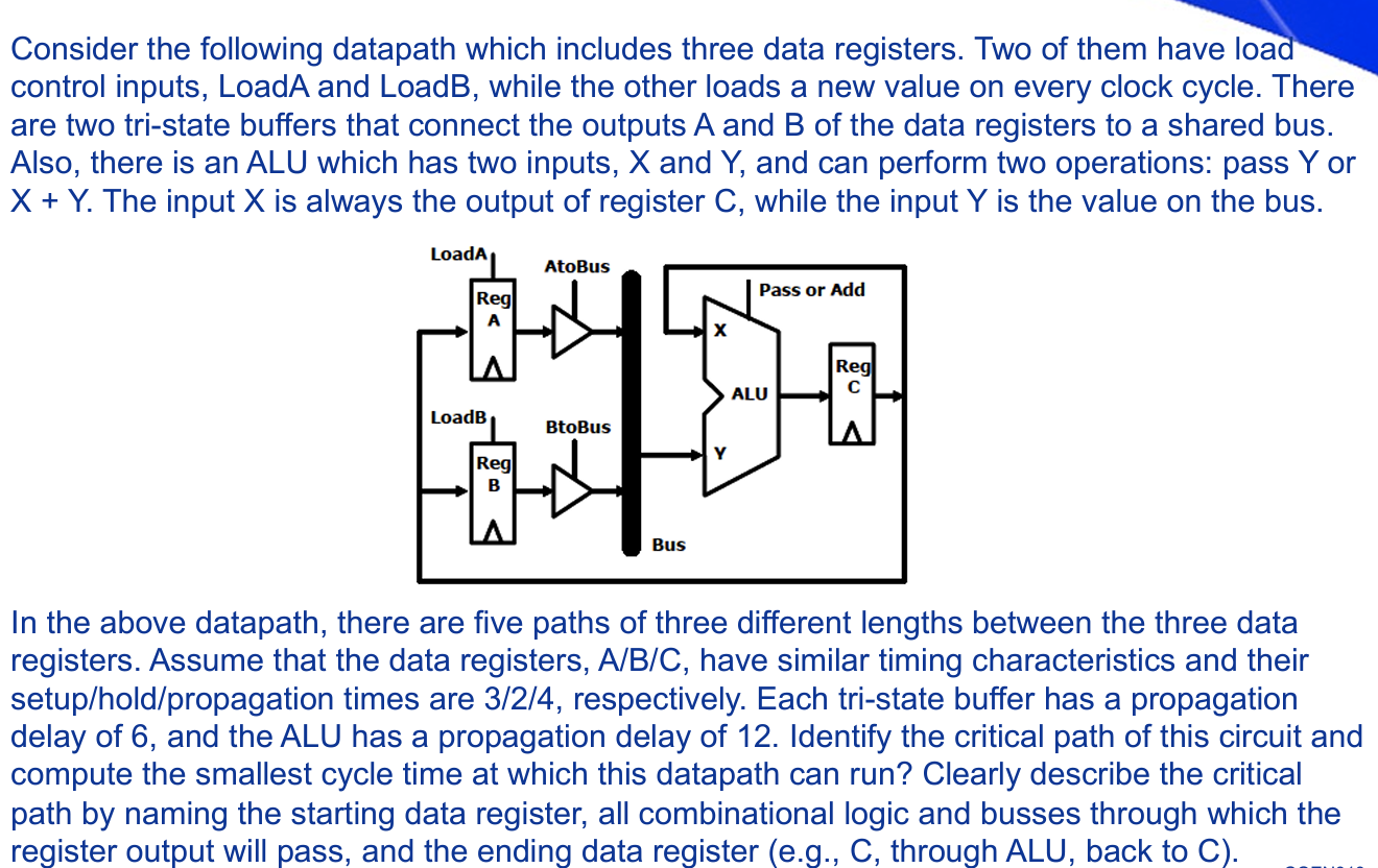 Solved Consider the following datapath which includes three | Chegg.com