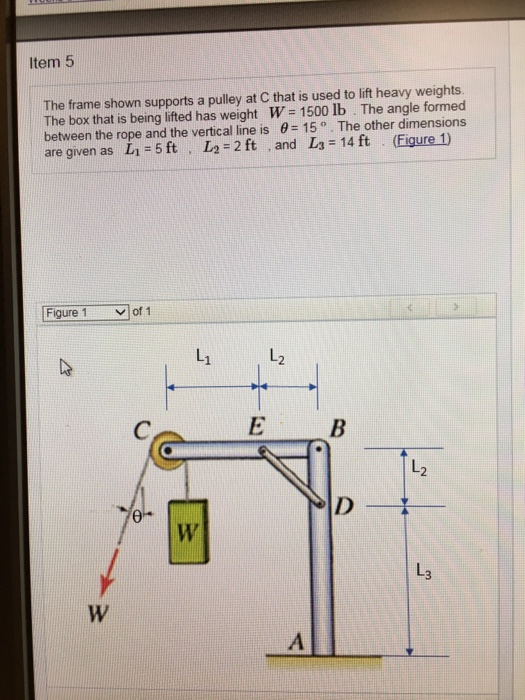 Solved Item 5 The frame shown supports a pulley at C that is | Chegg.com