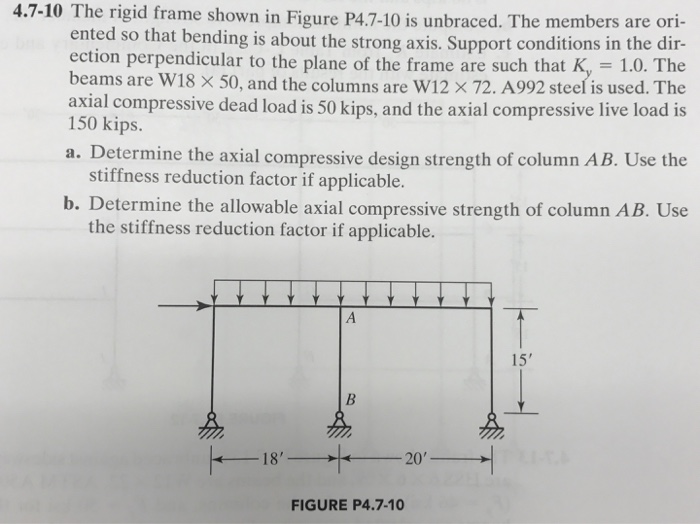 Solved 4.7-10 The rigid frame shown in Figure P4.7-10 is | Chegg.com