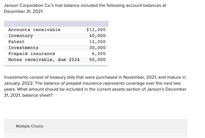 Solved Janson Corporation Co.'s trial balance included the | Chegg.com
