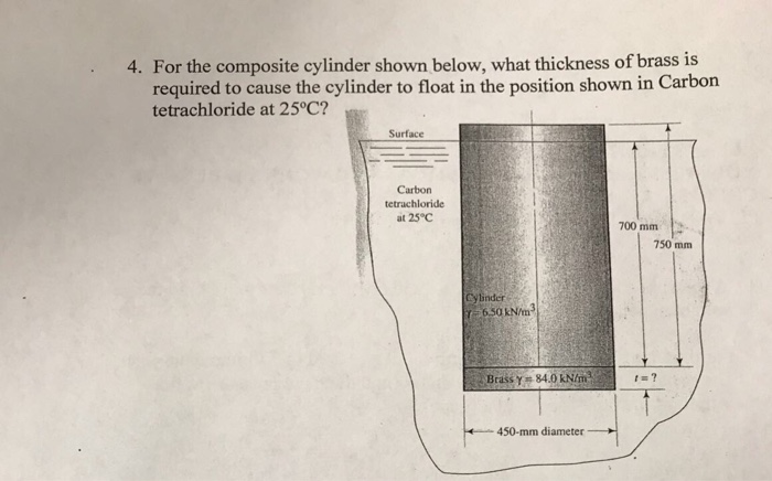 Solved 4. For the composite cylinder shown below, what | Chegg.com