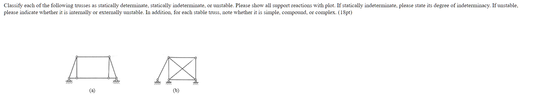 Solved Classify each of the following trusses as statically | Chegg.com