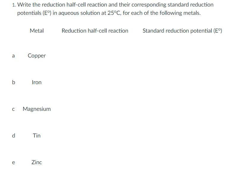 Solved 1. Write the reduction half-cell reaction and their | Chegg.com
