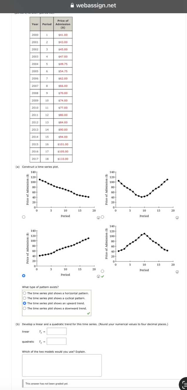 webassign.net (a) Construct a time-series plot. (1) | Chegg.com