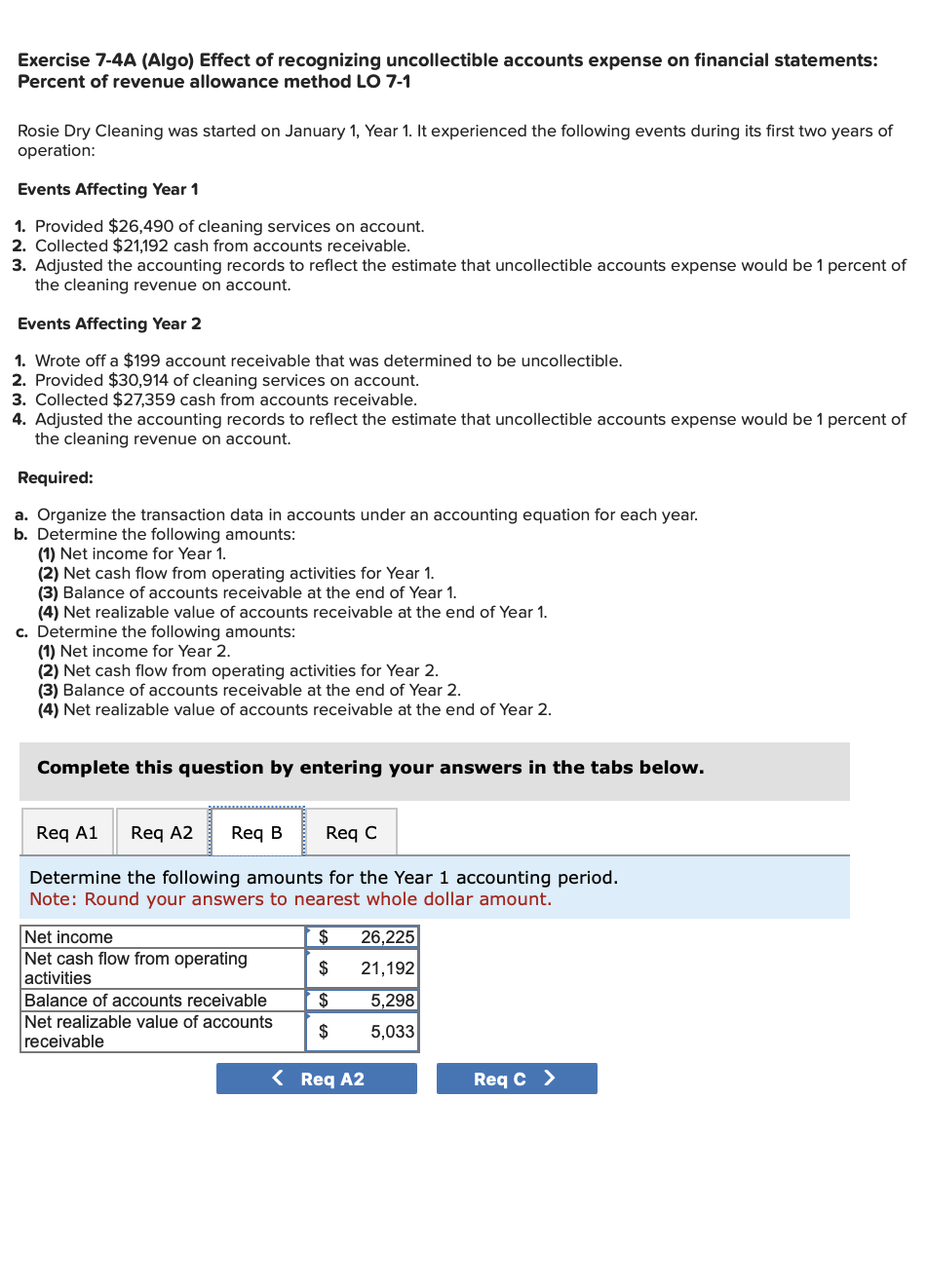 Solved Exercise 7-4A (Algo) Effect of recognizing | Chegg.com