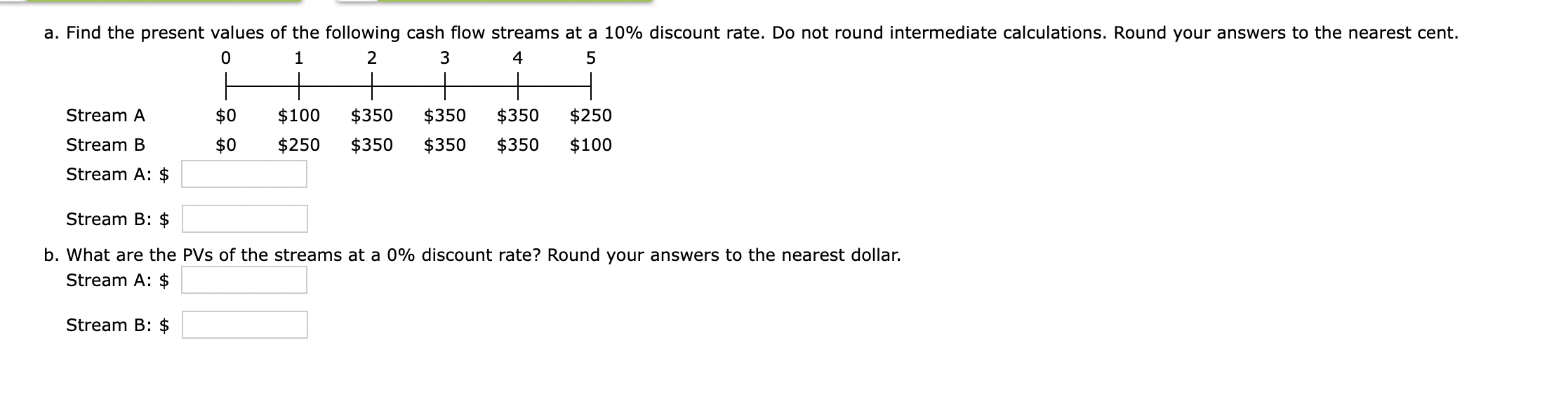 Solved b. What are the PVs of the streams at a 0% discount | Chegg.com