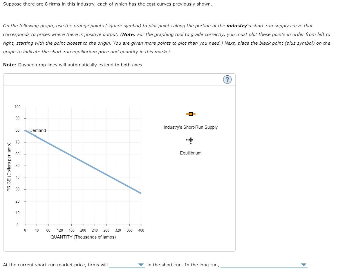Solved For every price level given in the following table, | Chegg.com Solved For every price level given in the following table, | Chegg.com