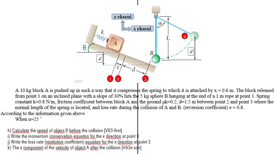 Solved A 10kg ﻿block A ﻿is pushed up in such a way that it | Chegg.com