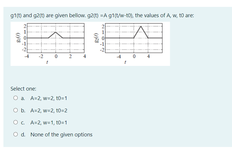 Solved g1(t) and g2(t) are given bellow.g2(t) =A g1(t/w-to), | Chegg.com