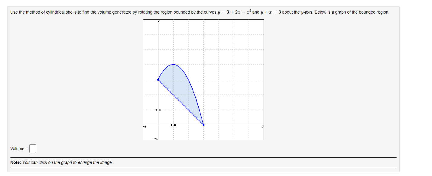 Solved Note: You can click on the graph to enlarge the | Chegg.com