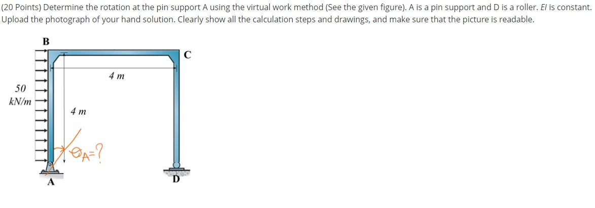 Solved (20 Points) Determine the rotation at the pin support | Chegg.com