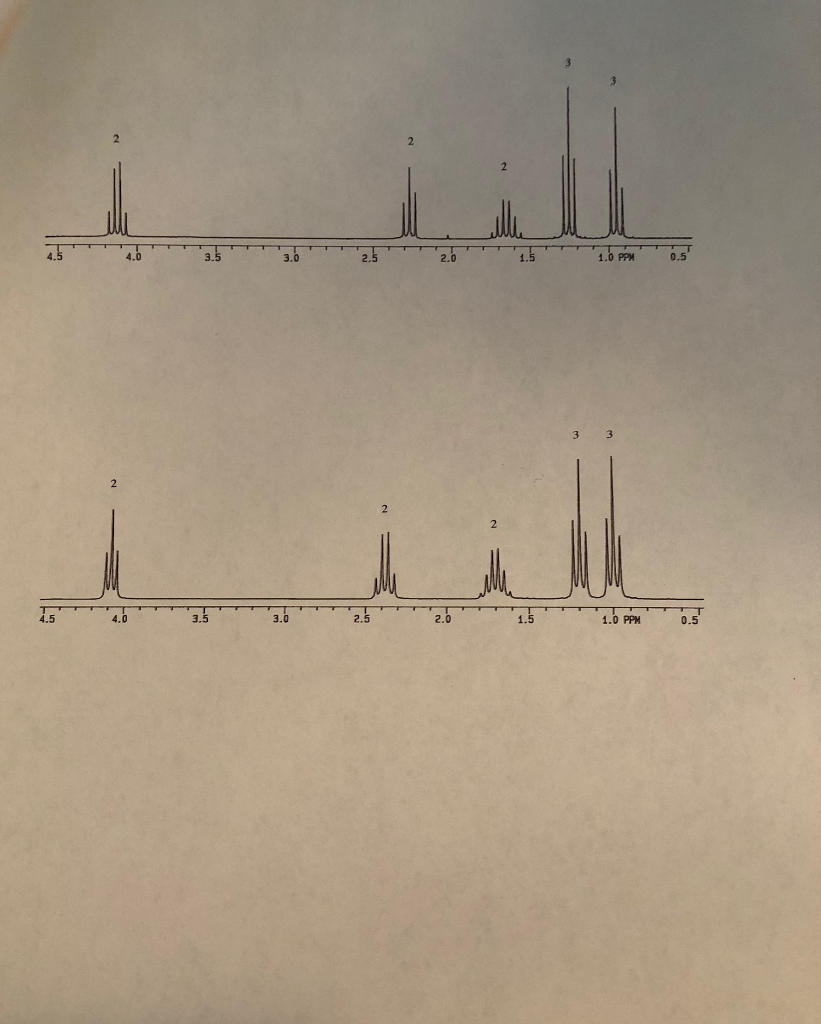 Solved Part III The structures of ethyl butanoate and propyl | Chegg.com