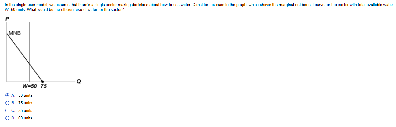 Solved Due to the open access problem with the allocation of | Chegg.com