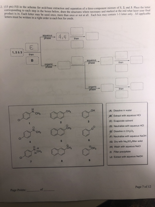 Solved 2. (15 pts) Fill in the scheme for acid-base | Chegg.com
