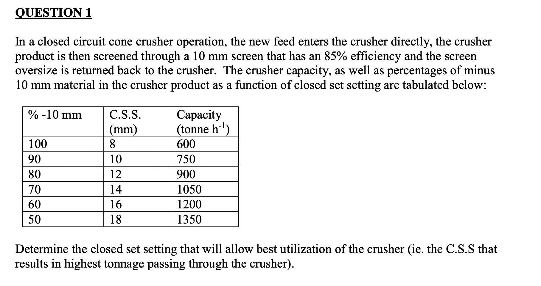 In a closed circuit cone crusher operation, the new | Chegg.com