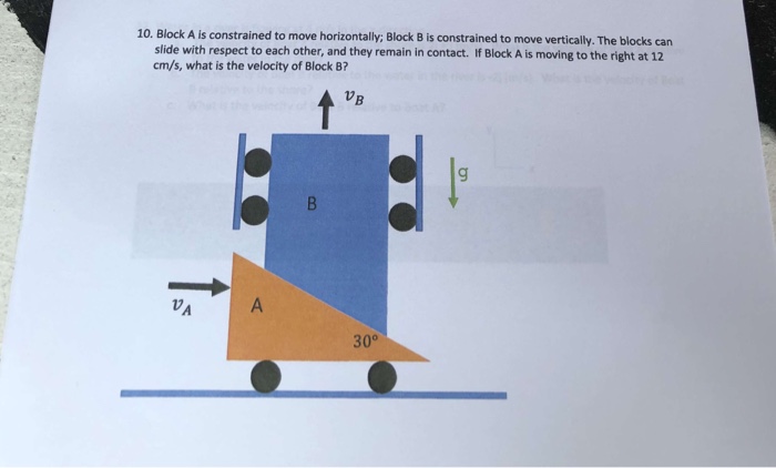 Solved 10. Block A is constrained to move horizontally; | Chegg.com