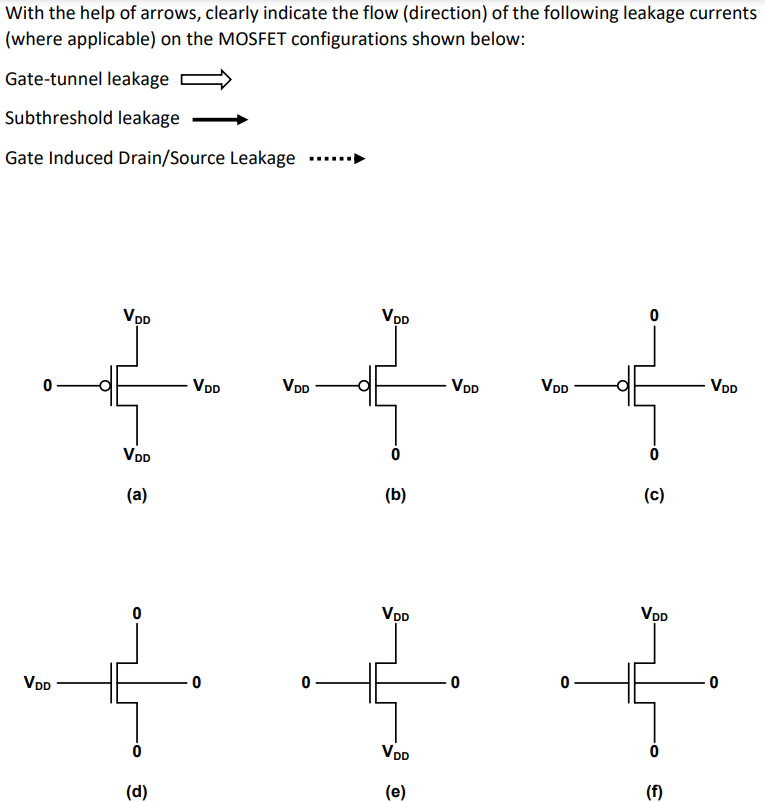 Solved With the help of arrows, clearly indicate the flow | Chegg.com