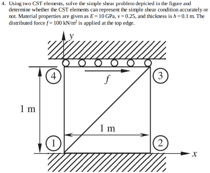 Solved 4. Using two CST elements, solve the simple shear | Chegg.com