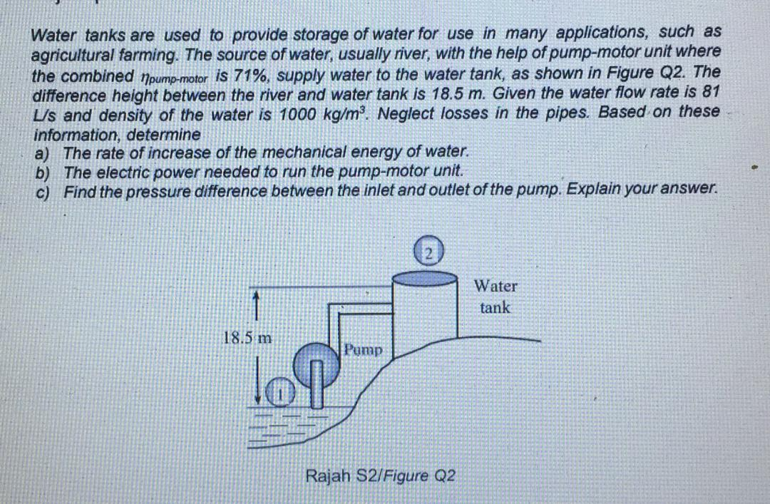 Solved Water tanks are used to provide storage of water for | Chegg.com