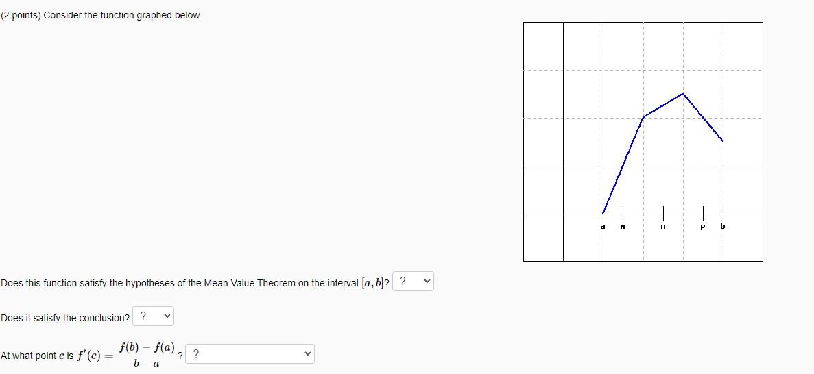 Solved (2 points) Consider the function graphed below. Does | Chegg.com