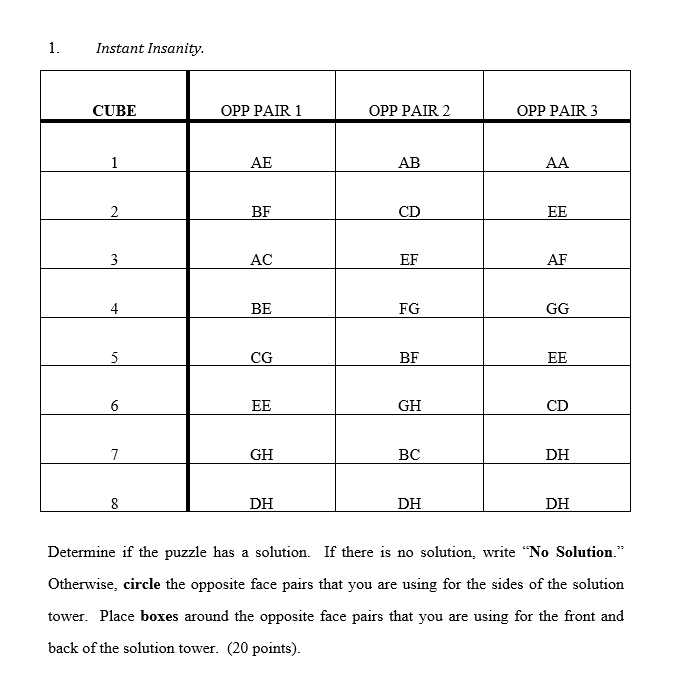 Solved 1. Instant Insanity. Determine if the puzzle has a | Chegg.com