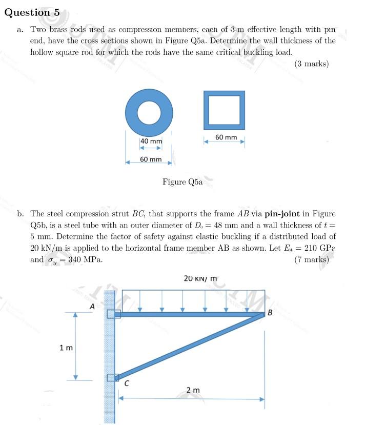 Solved a. Two brass rods used as compression members, each | Chegg.com