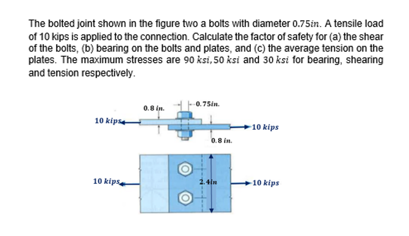 Solved The bolted joint shown in the figure two a bolts with | Chegg.com
