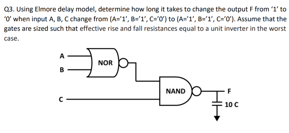 Solved Q3. Using Elmore delay model, determine how long it | Chegg.com