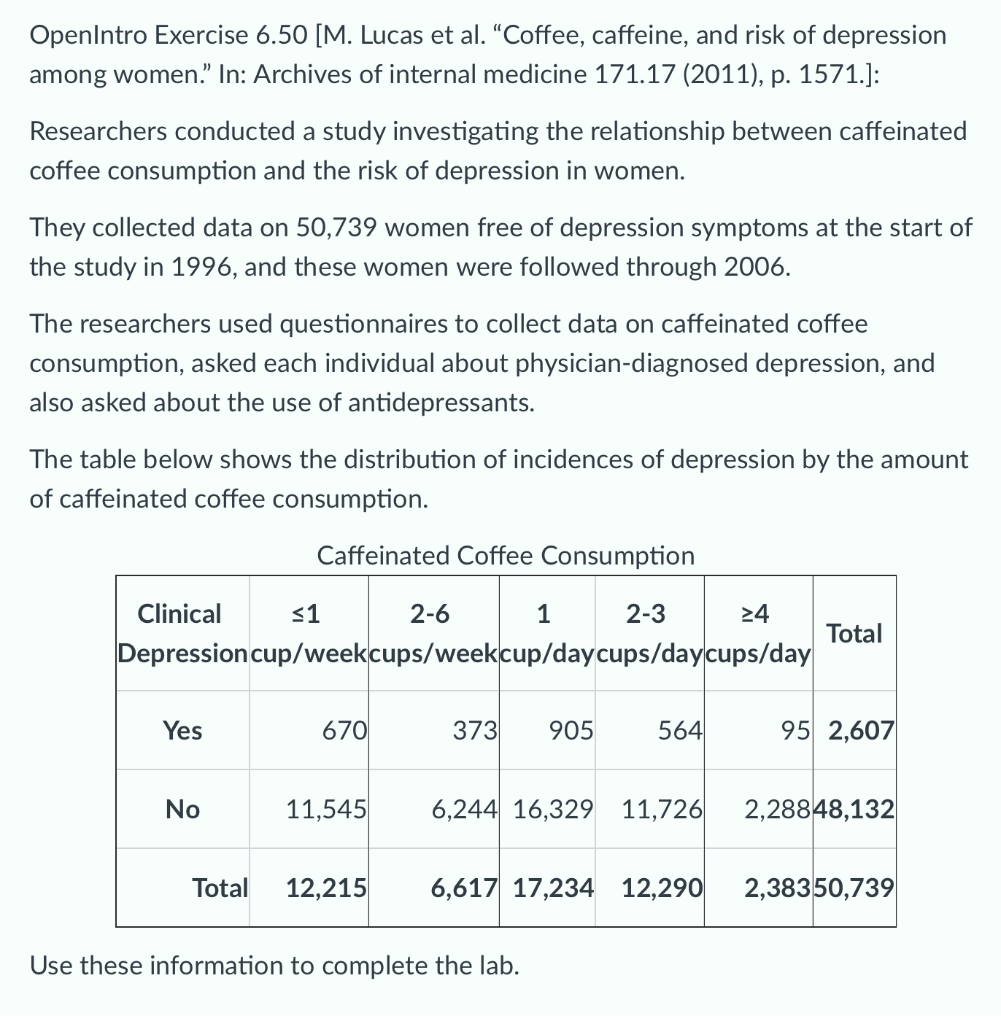 Solved OpenIntro Exercise 6.50 [M. Lucas et al. “Coffee, | Chegg.com