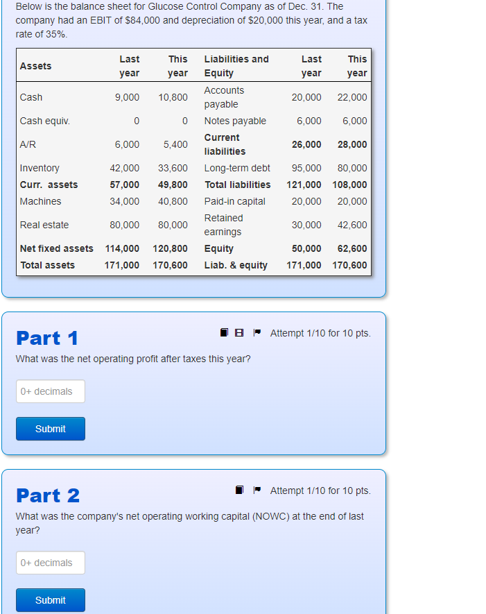 Solved 3.What was the company's net operating working | Chegg.com
