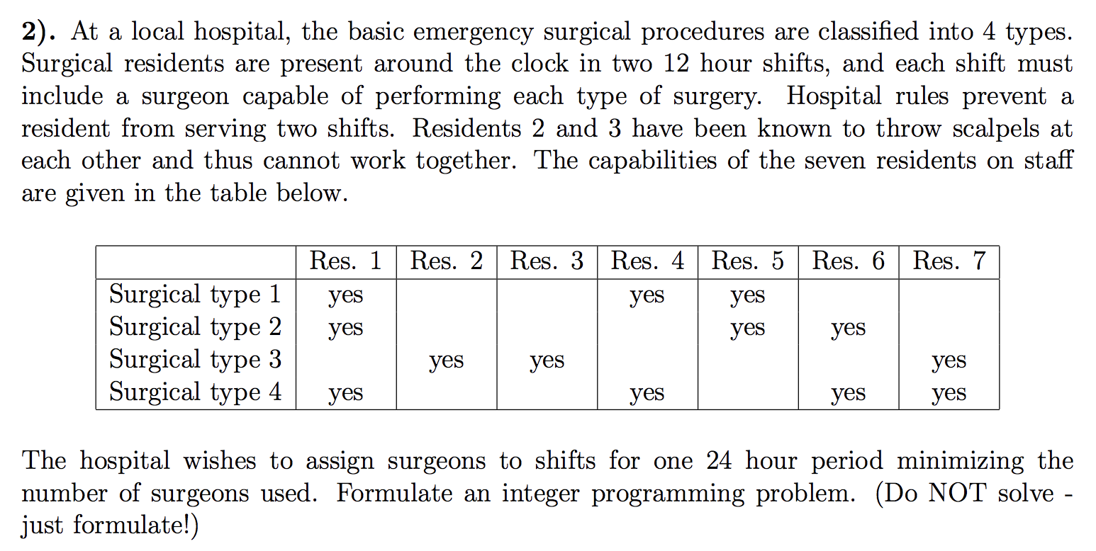 2). At a local hospital, the basic emergency surgical | Chegg.com