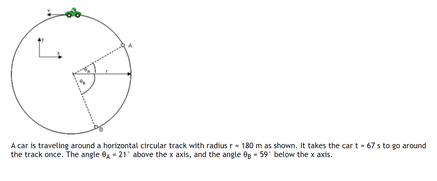 Solved A car is traveling around a horizontal circular track | Chegg.com