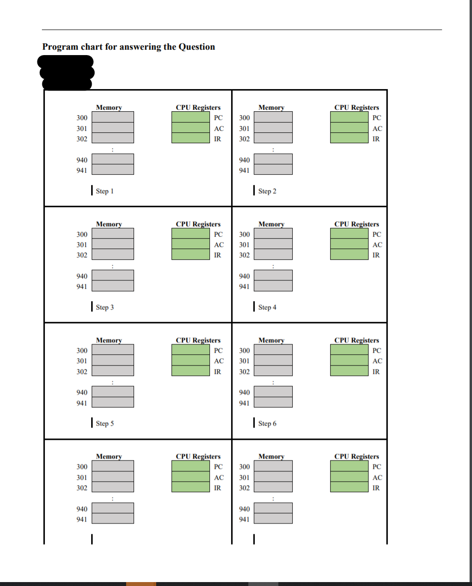 QUESTION 3 Consider an hypothetical processor having | Chegg.com