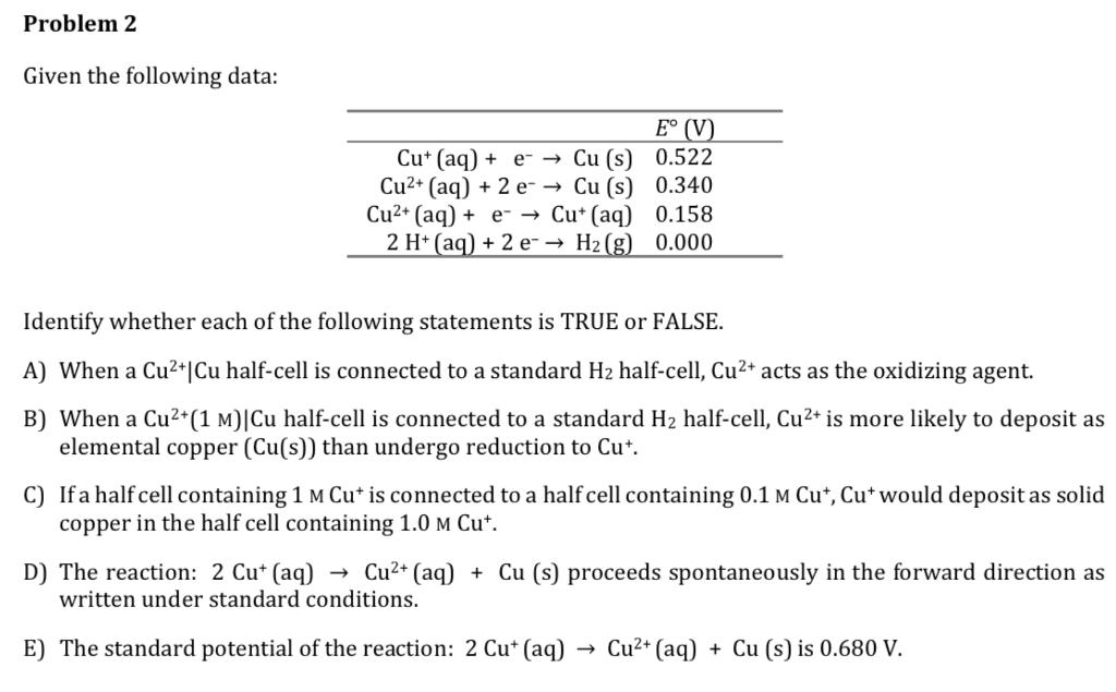 Solved Given the following data: Identify whether each of | Chegg.com