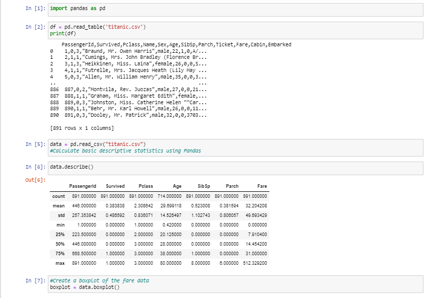 Solved How to create a histogram of the fare data based on | Chegg.com