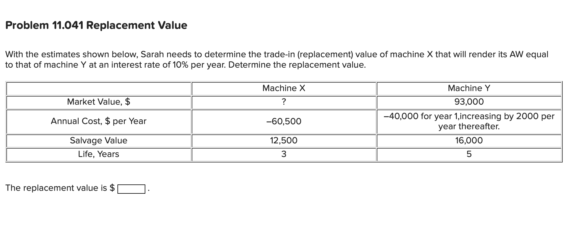 Solved Problem 11.041 Replacement Value With the estimates | Chegg.com