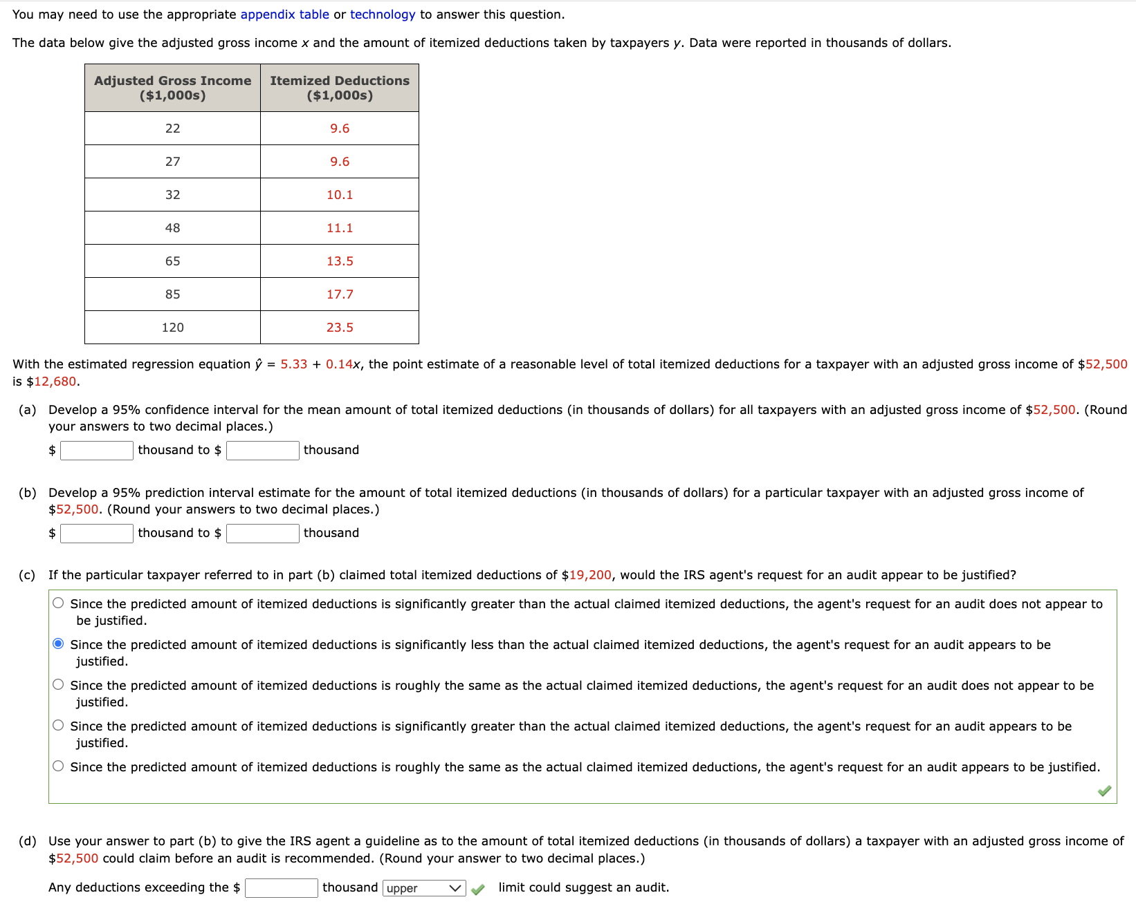 Solved You may need to use the appropriate appendix table or | Chegg.com