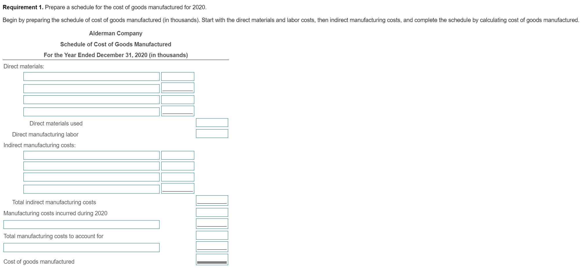 Solved Data tableRequirement 1. Prepare a schedule for the | Chegg.com