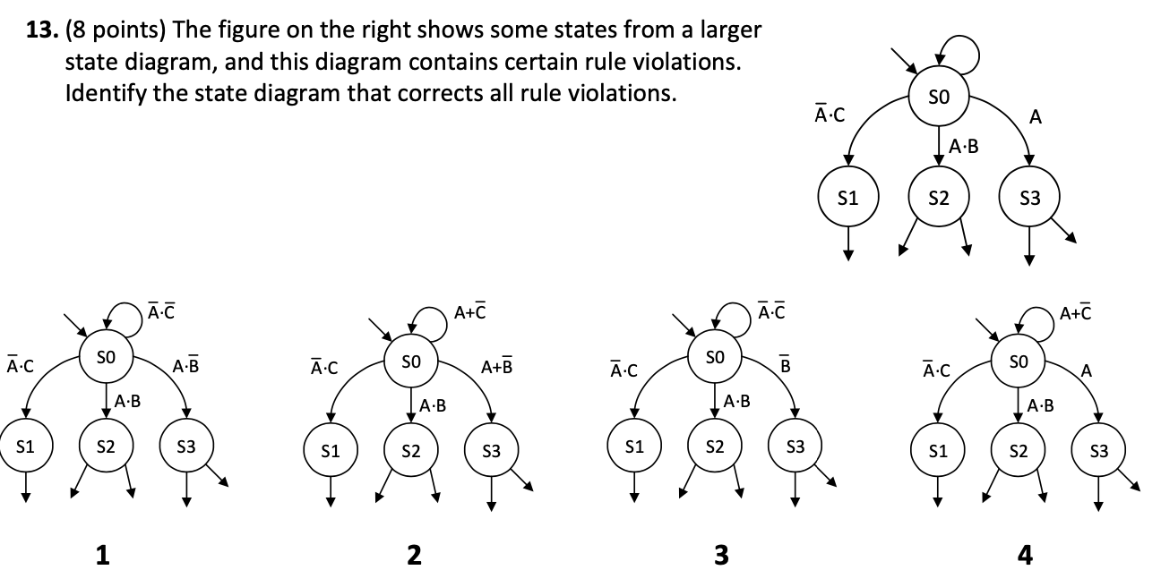 Solved 13. (8 points) The figure on the right shows some | Chegg.com