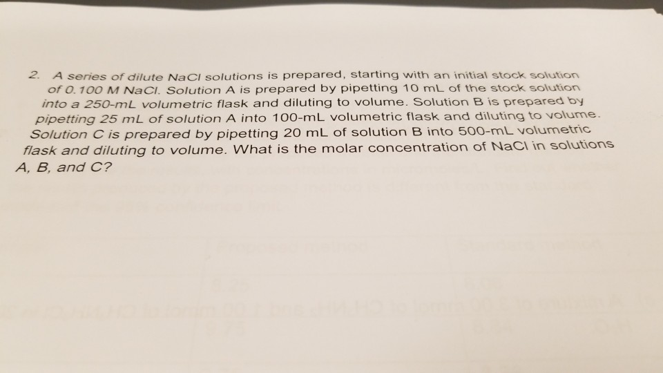 Solved A series of dilute NaCI solutions is prepared, | Chegg.com