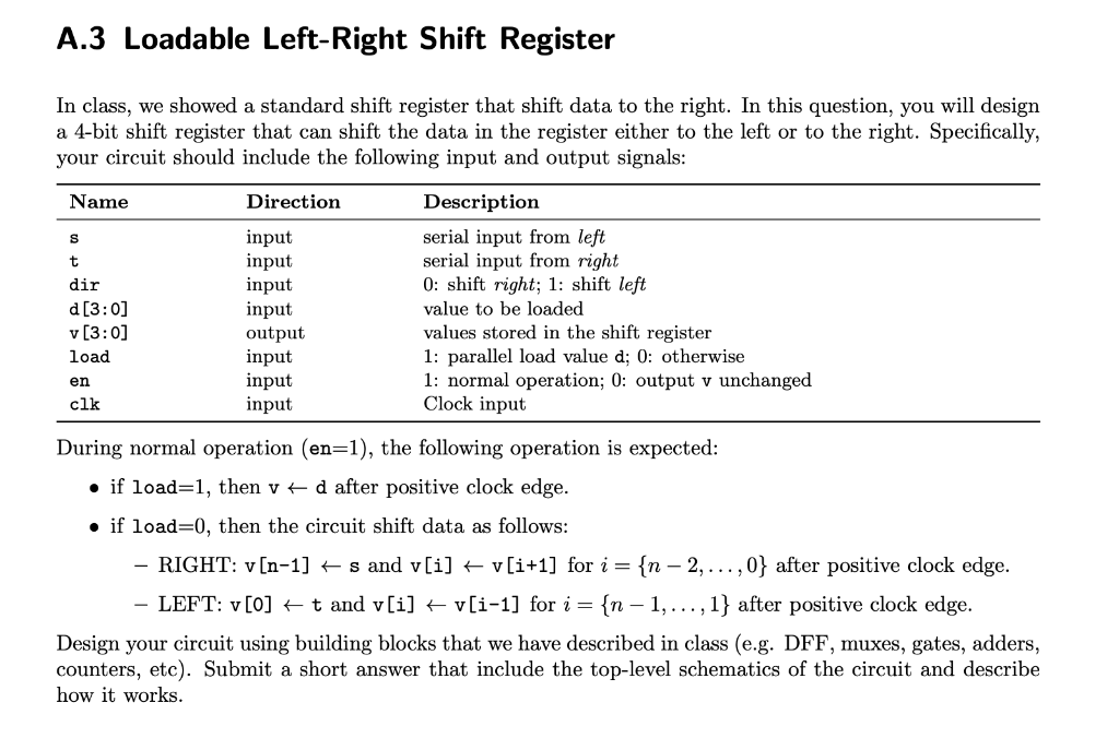 Solved A.3 Loadable Left-Right Shift Register In class, we | Chegg.com