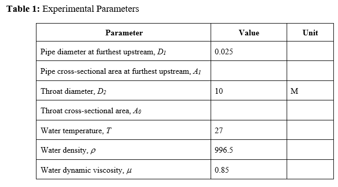 Solved Can you please calculate the pipe cross-sectional | Chegg.com