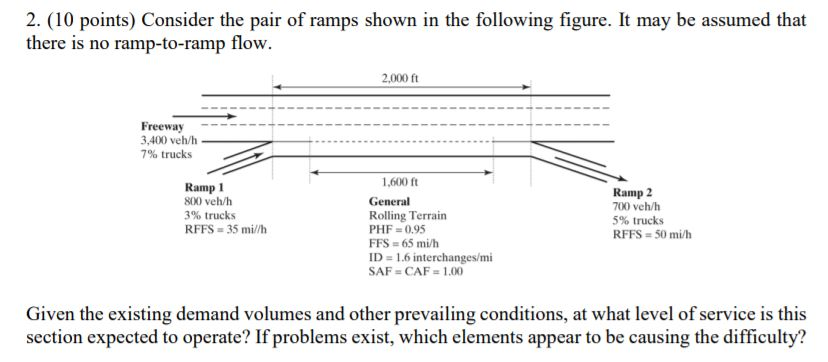 Solved there is no ramp-to-ramp flow. 2,000 ft Freeway 3,400 | Chegg.com