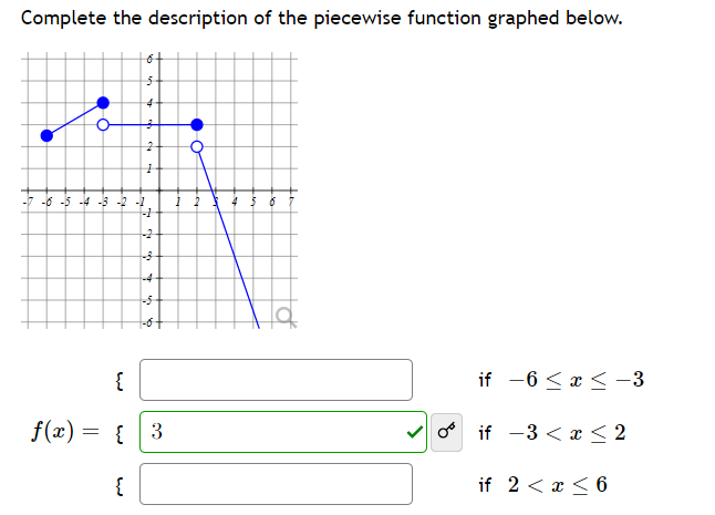 Solved Complete the description of the piecewise function | Chegg.com