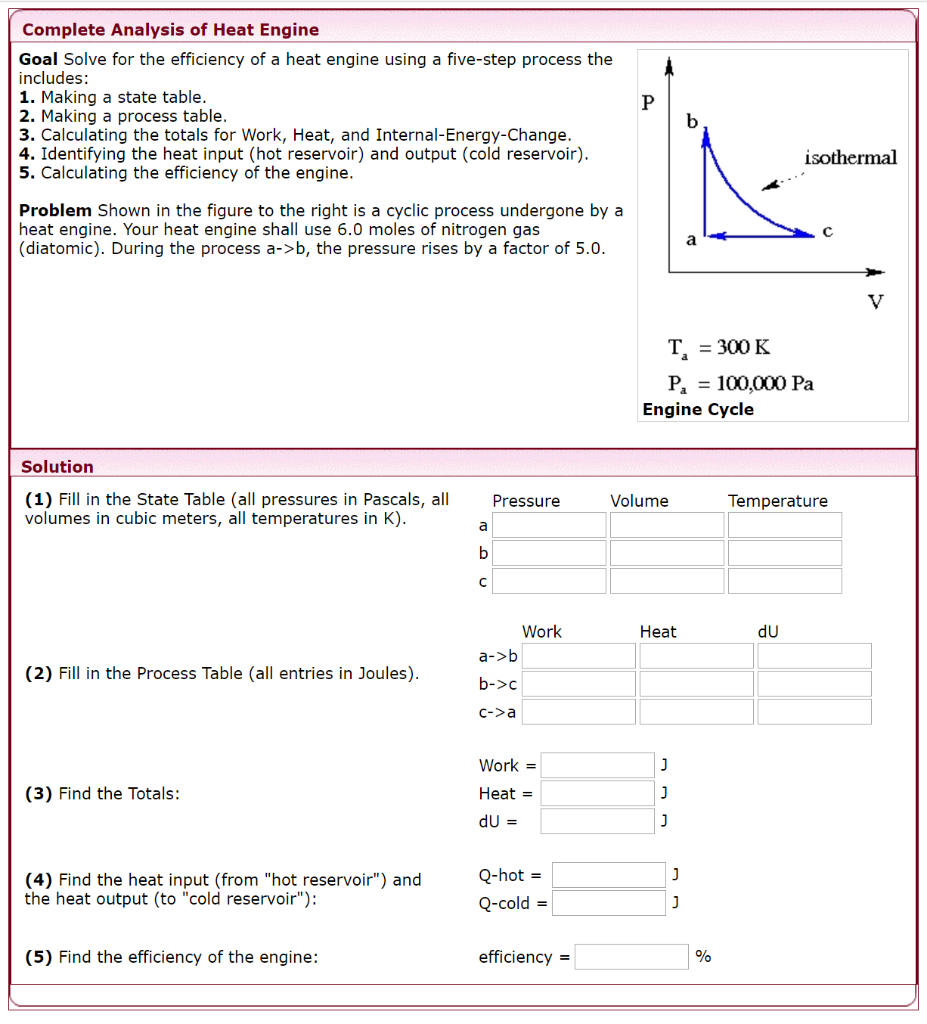 Solved Complete Analysis of Heat Engine Goal Solve for the | Chegg.com