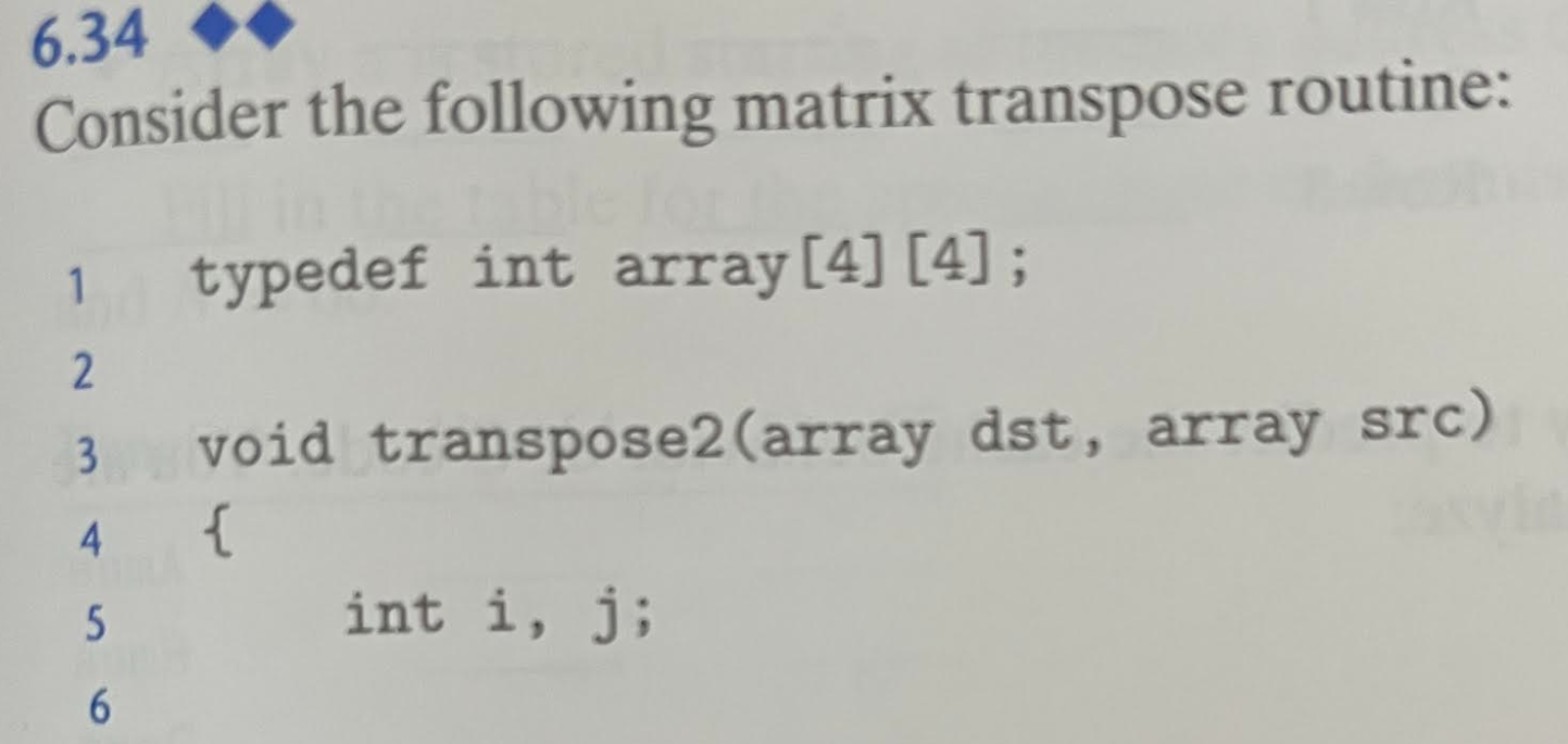 Solved Consider the following matrix transpose routine:1112} | Chegg.com
