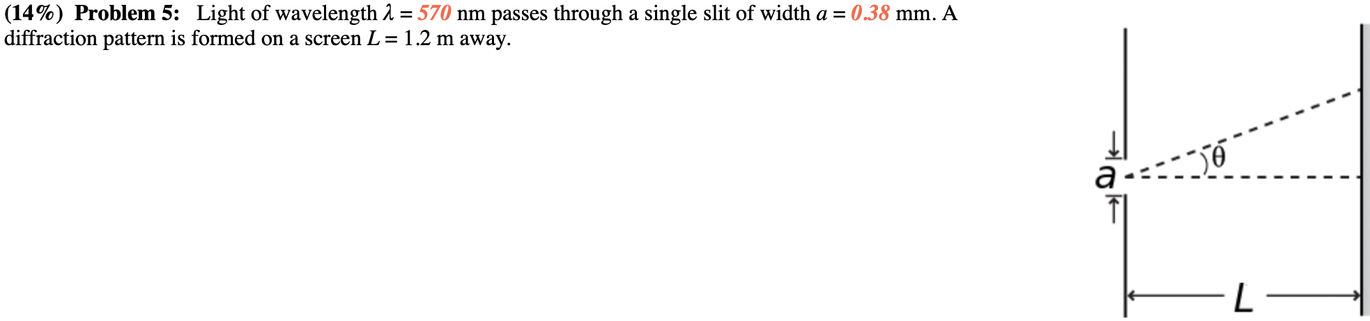 Solved Light of wavelength λ = 570 nm passes through a | Chegg.com
