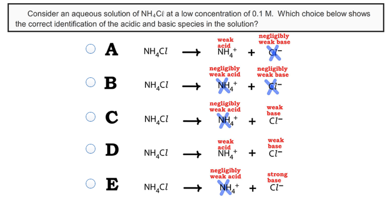 Solved Consider an aqueous solution of NH4Cl at a low | Chegg.com