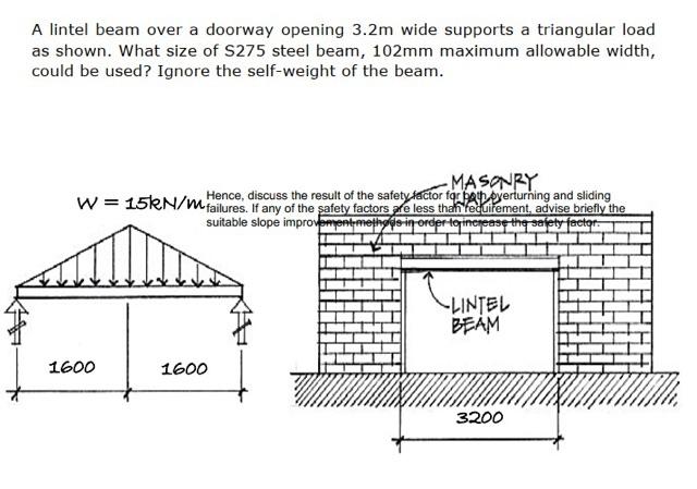 Solved A lintel beam over a doorway opening 3.2m wide | Chegg.com